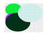 Python Plot Circles With Matplotlib From Text File Stack Overflow