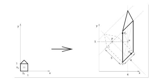 Geometry 2d Transformation Mathematics Stack Exchange - Premium Desktop Colorful Wallpapers | Free Download