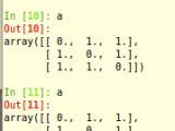 Python Numpy Transposition Is A View And Doesn T Make A Matrix