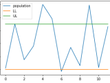 Pandas Plot Categorical Plot Using Python Stack Overflow