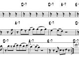 Theory Learning To Create Melodies Music Practice Theory Stack