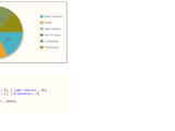 Jquery How Can We Pass Dynamic Values In Pie Chart In Jqplot Stack