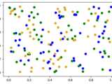 Python Matplotlib Selecting Colors Within Qualitative Color Map
