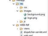 Java Spring Resources Folder Stack Overflow