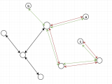 Graph What Pathfinding Algorithm Should I Use For This Stack Overflow