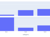 Python Plot Multiple Figures As Subplots Stack Overflow