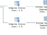 Mysql Optimizing Percentage Calculation Sql Query Stack Overflow