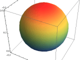 Color Plotting Spherical Surfaces Mathematica Stack Exchange