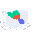 Python Truncated Figure With Plotly Stack Overflow