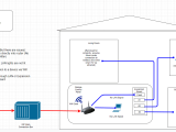 Data Wiring Connect Network Expansion Board Patch Panel To Router