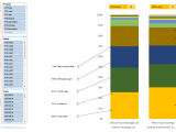 Microsoft Excel Pin Line Arrow To Bar Chart Elements Super User