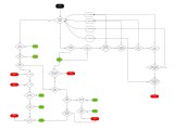 Figuring Out Javascript Equality Operator Stack Overflow