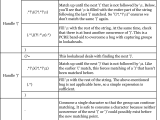 Java Brackets Without Statement At Sharlene Burcham Blog