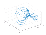 Visualization Plotting The Wind Direction In 3d Earth Science