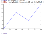 Pythonxy Ipython Qt Console Matplotlib Draw Something Not In Inline
