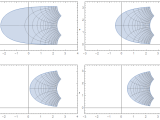 Visualization Visualizing The Complex Logarithm Mathematica Stack