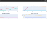 Python Preserve Scales Of A Plotly Figure Using Dash Stack Overflow
