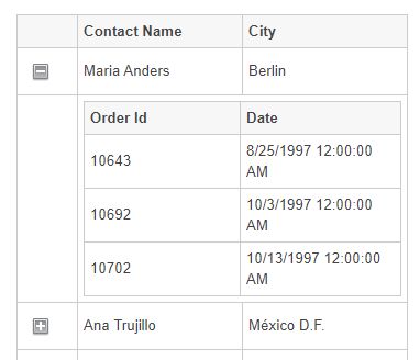 Binding Nested Gridview With Datasource Datatable In C Stack Overflow - Light Pattern Collection - 8K Quality