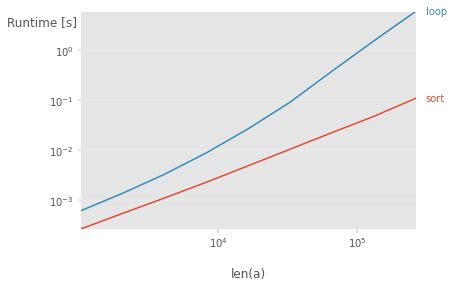 Python Split An Array According To Cluster Labels Stack Overflow - Colorful Images - Amazing 4K Collection