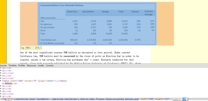 Html Css Table Is Wider Than Table Settings Stack Overflow - Download Elegant Vintage Photo | Desktop