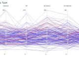 Python Plotly Figure Add Grid Stack Overflow
