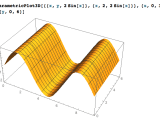 Graphics3d Plotting Vectors And Curves On A 3d Surface Mathematica