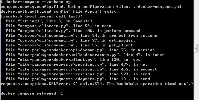 Docker Getting Ssl Handshake Error Handshake Failure Stack Overflow - Best Sunset Wallpapers in HD