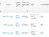 Sapui5 Sap M Table Removecolumn Does Not Delete The Corresponding
