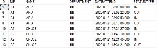 Sql Update Records In Table From Cte Stack Overflow - Perfect Desktop Minimal Designs | Free Download