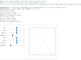 Plotting Manipulate A Plot Of Coupled Differential Equations