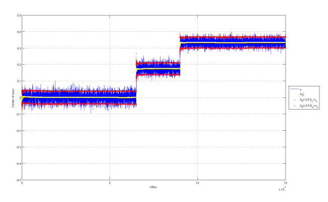 Python 2 7 Fixing X Axis On Matplotlib Plot Stack Overflow ThemeLower python-2-7-fixing-x-axis-on-matplotlib-plot-stack-overflow-themelower