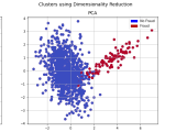 Python How To Plot A 3d Plot Stack Overflow