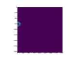 Python Adding Shadows To Highlight Overlapping Elements In Matplotlib