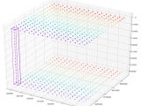 Python Plotting Rectangular Cuboids With Matplotlib Stack Overflow