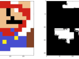 Opencv Python Confused When Using Hsv Color In Cv2 Inrange Stack