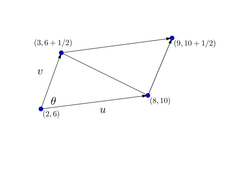 Matrix Transform Pdf Matrix Mathematics Rectangle - Premium Ocean Pattern Gallery - Ultra HD