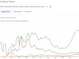 Grammar Bitter Cold Current Usage English Language Learners Stack