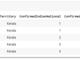 Python Select Dataset Rows Between Two Dates Stack Overflow