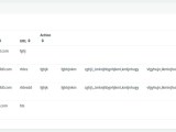 Footable Not Working Properly In Angularjs Stack Overflow