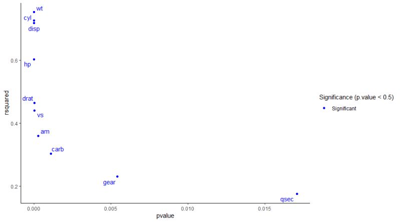 R Loop Function For Several Regressions Stack Overflow - Premium Mountain Picture Gallery - High Resolution