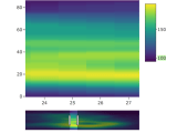 Add Slider To Plotly Heatmap Colorbar R Stack Overflow