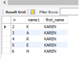 Sql Server Sql How To Split A String At Each Character To Display In