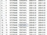 Sql Relational Division With Events In A Certain Timeframe Stack