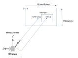 Opengl Calculate Camera Move Distance Perpendicular To A Scene In 3d