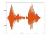 Rms Normalization Mp4gain