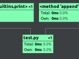 Python Dictionary And List In A For Loop Stack Overflow