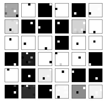 Sklearn Decomposition Dictionarylearning Example Code Issue 22038 - Creative 4K Landscape Patterns | Free Download