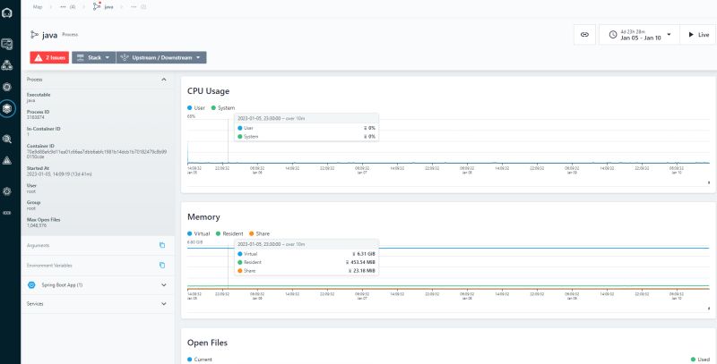 Resourcemanagerstringlocalizerfactory Allocates Too Much Issue 1264 - Best Light Backgrounds in HD