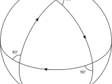 Geometry Rotations And The Parallel Postulate Mathematics Stack
