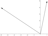 Plotting Vectors In Mathematica Mathematica Stack Exchange